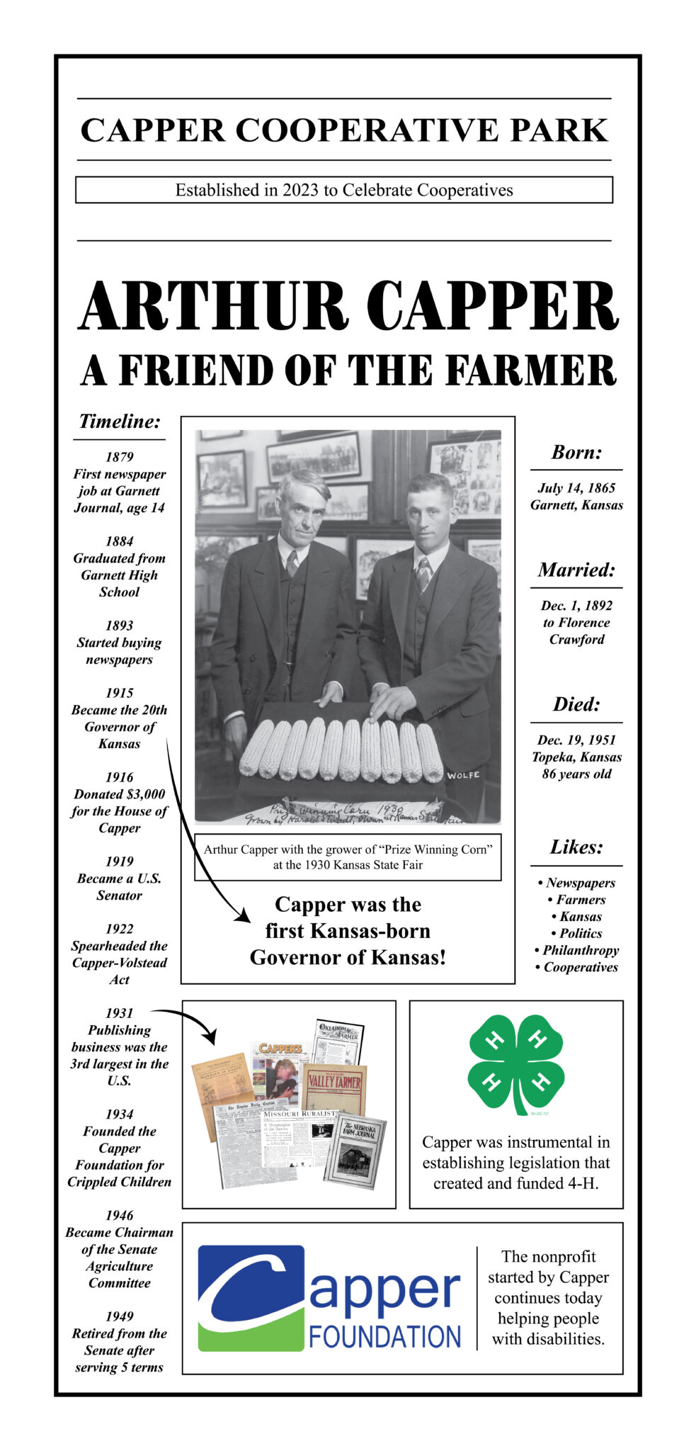 Capper Project - Kansas Fairgrounds Foundation